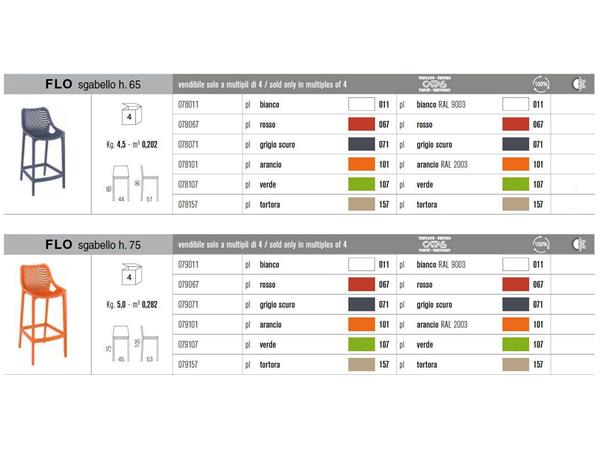 FLO Hocker aus Plastik Polypropylen